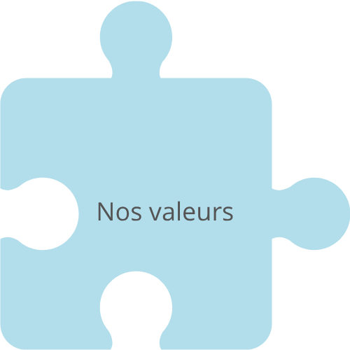 Nos valeurs